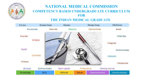 New Competency Based Medical Education Curriculum (CBME) Guidelines, 2024 - Legality Simplified